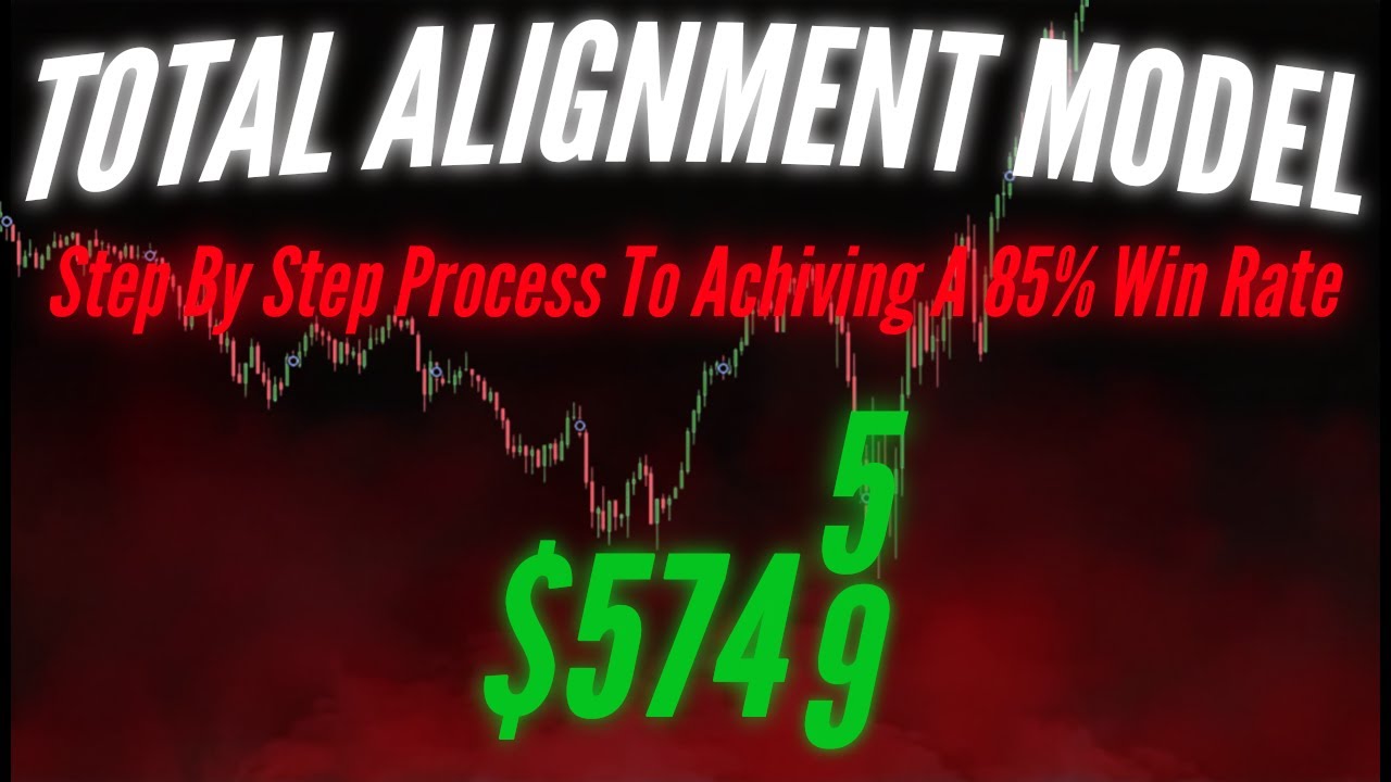Total Alignment Model 85% WINRATE Finale Of The Model Series - YouTube