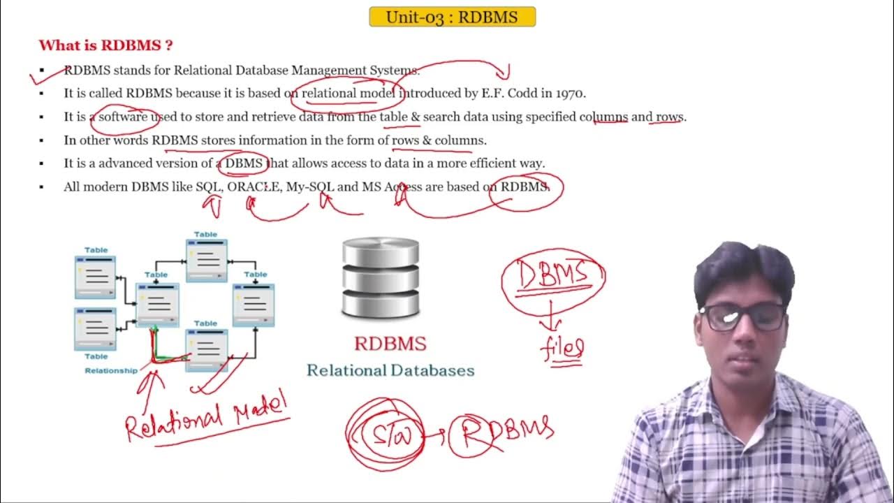 LECTURE-02 II UNIT-03 II Relational DBMS II RDBMS - YouTube
