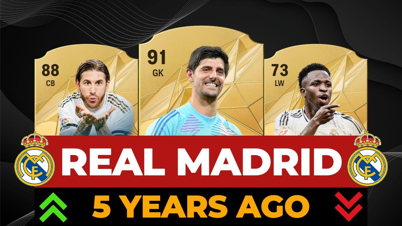 WHAT REAL MADRID LOOKED LIKE 5 YEARS AGO! 🤯😱 - YouTube