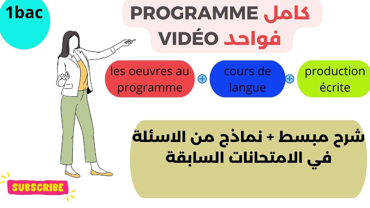 #examenrégional #1bac #antigone #texte كامل في فيديو واحد programme ...