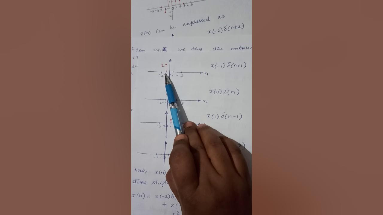 Convolution sum Derivation - YouTube