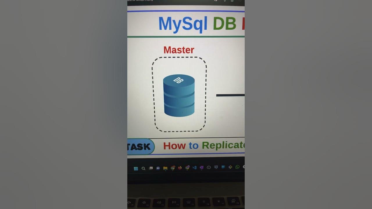 How to replicate MySQL Database @SenDevOps #devops - YouTube