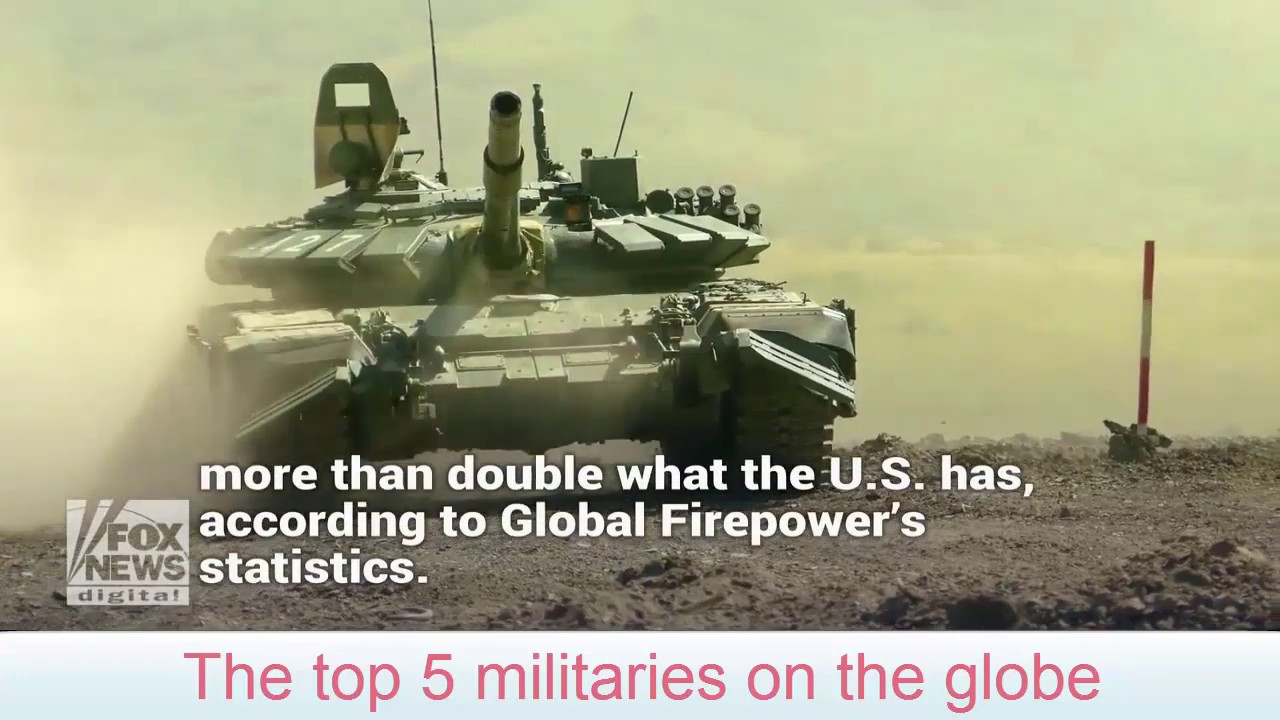 The Top Military Power 2020 | Top 5 Militarys Power on the Globe | US ...