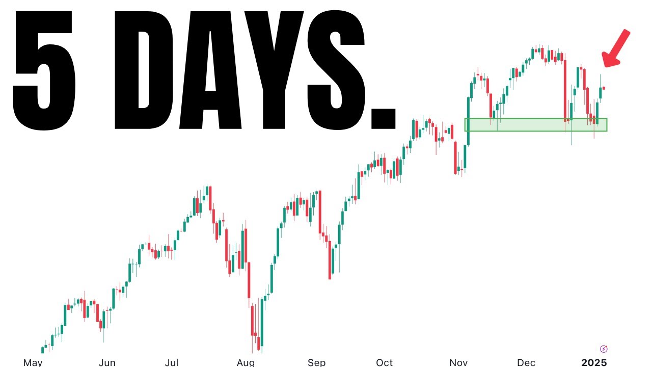This May Break WALL STREET In 2025… - YouTube