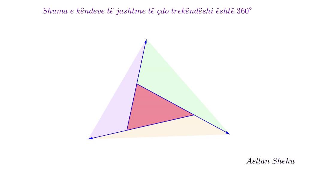 Shuma e këndeve të jashtme të trekëndëshit - YouTube
