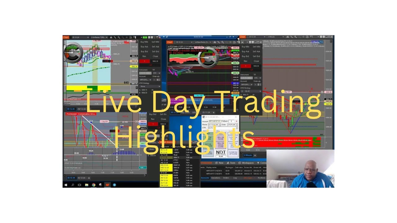 LIVE FUTURES DAY TRADING - Nasdaq | SP500 Day Trading Highlights Oct ...