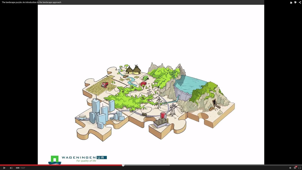 The landscape puzzle: An introduction to the landscape approach - YouTube