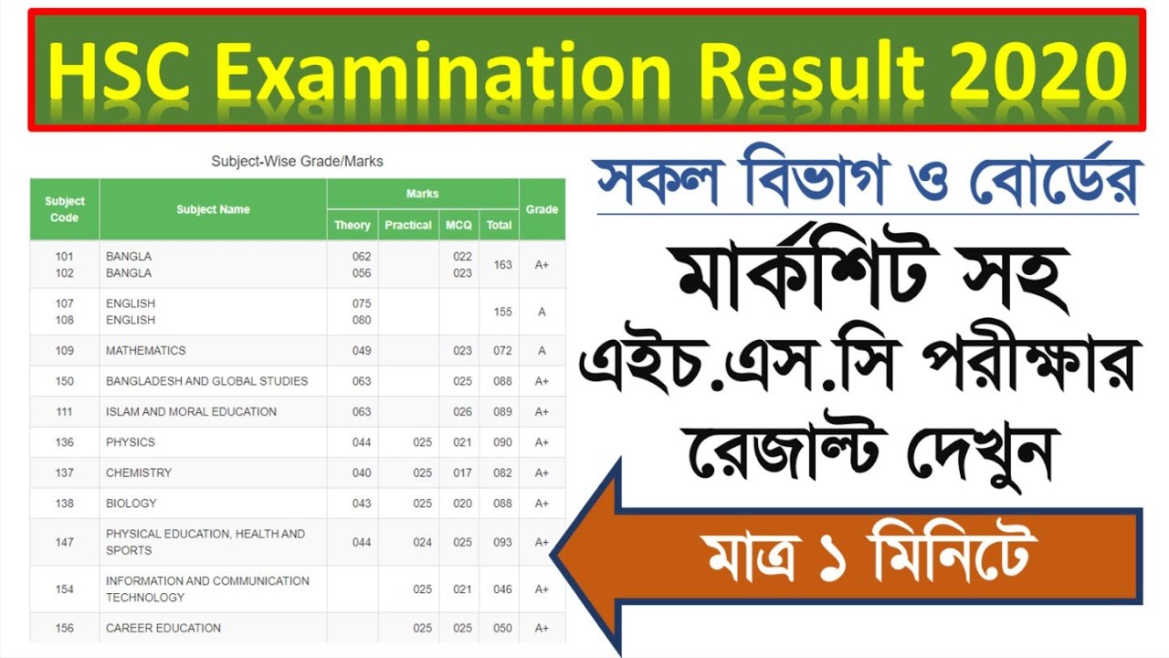 How To Check HSC Result 2020 || Hsc Result 2020 Marksheet || এইচ.এস.সি ...
