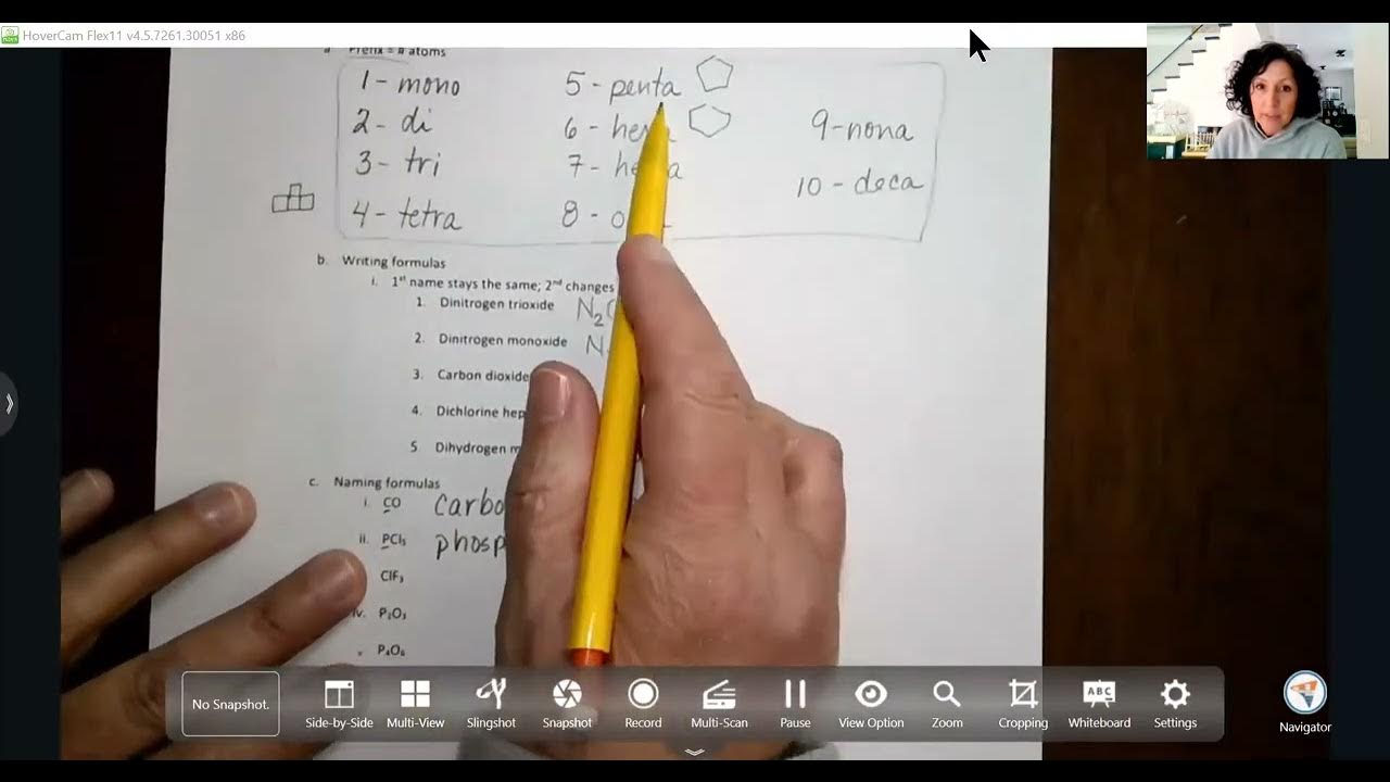 Chemistry writing and naming covalent molecules lesson - YouTube