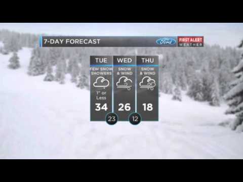 Samantha Roberts WOIO CBS19 Cleveland Ohio Weather For 2-9-2016 - YouTube