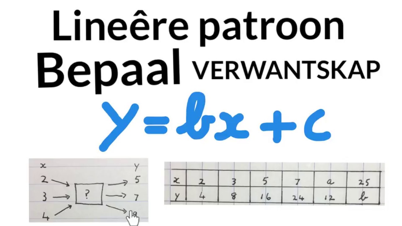 Lineere getalpatrone bereken die formule (wiskdou) - YouTube