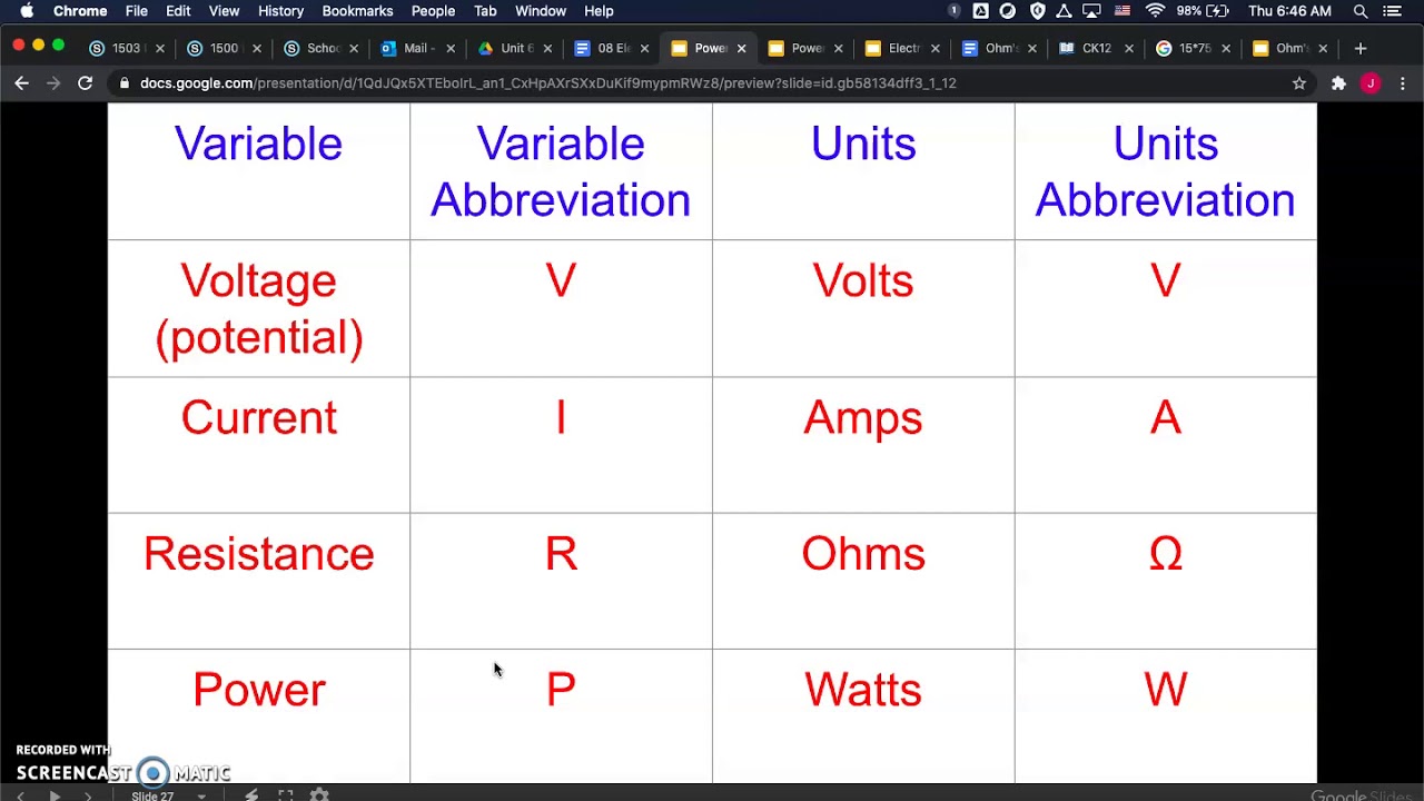 Power Notes, Examples and Practice - YouTube