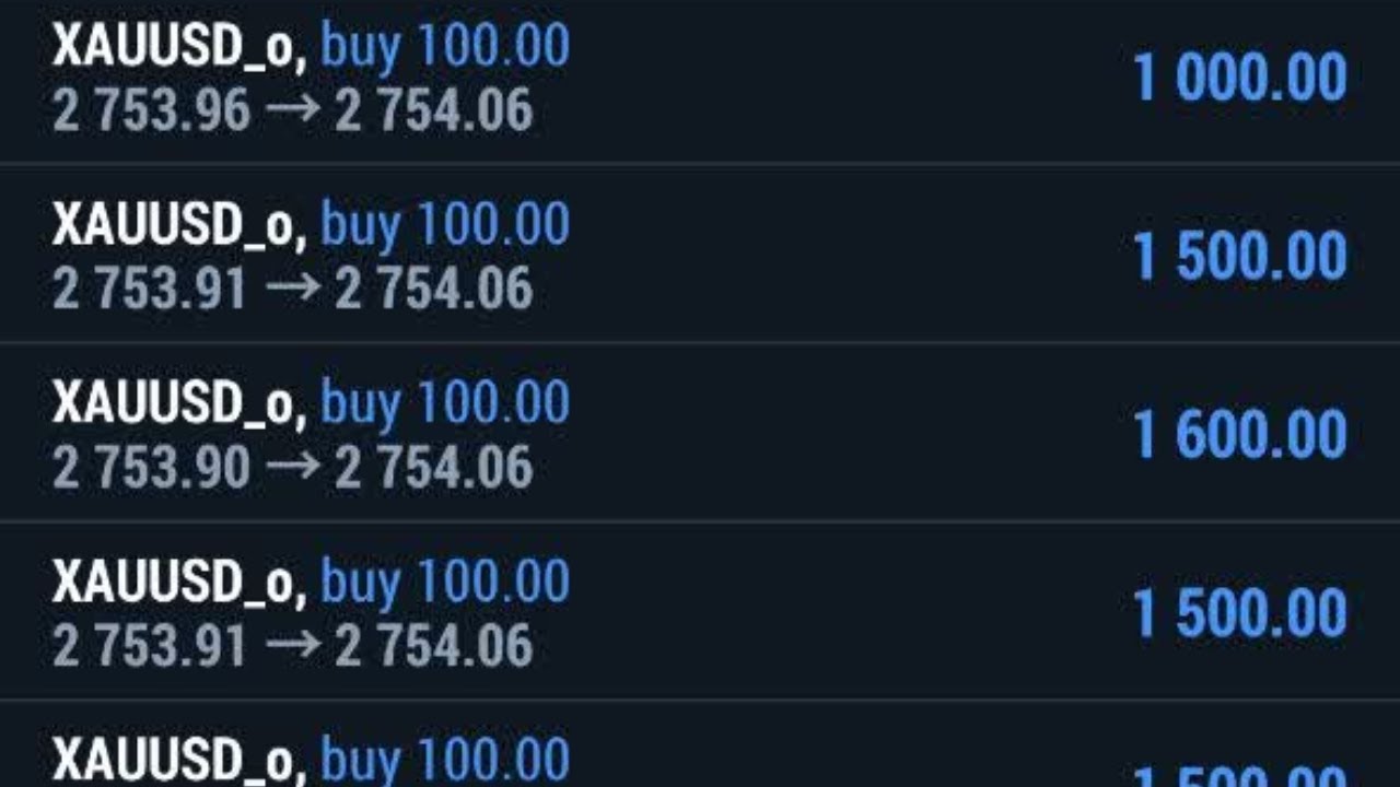 Top Mobile Forex Strategies for Consistent Profits - YouTube