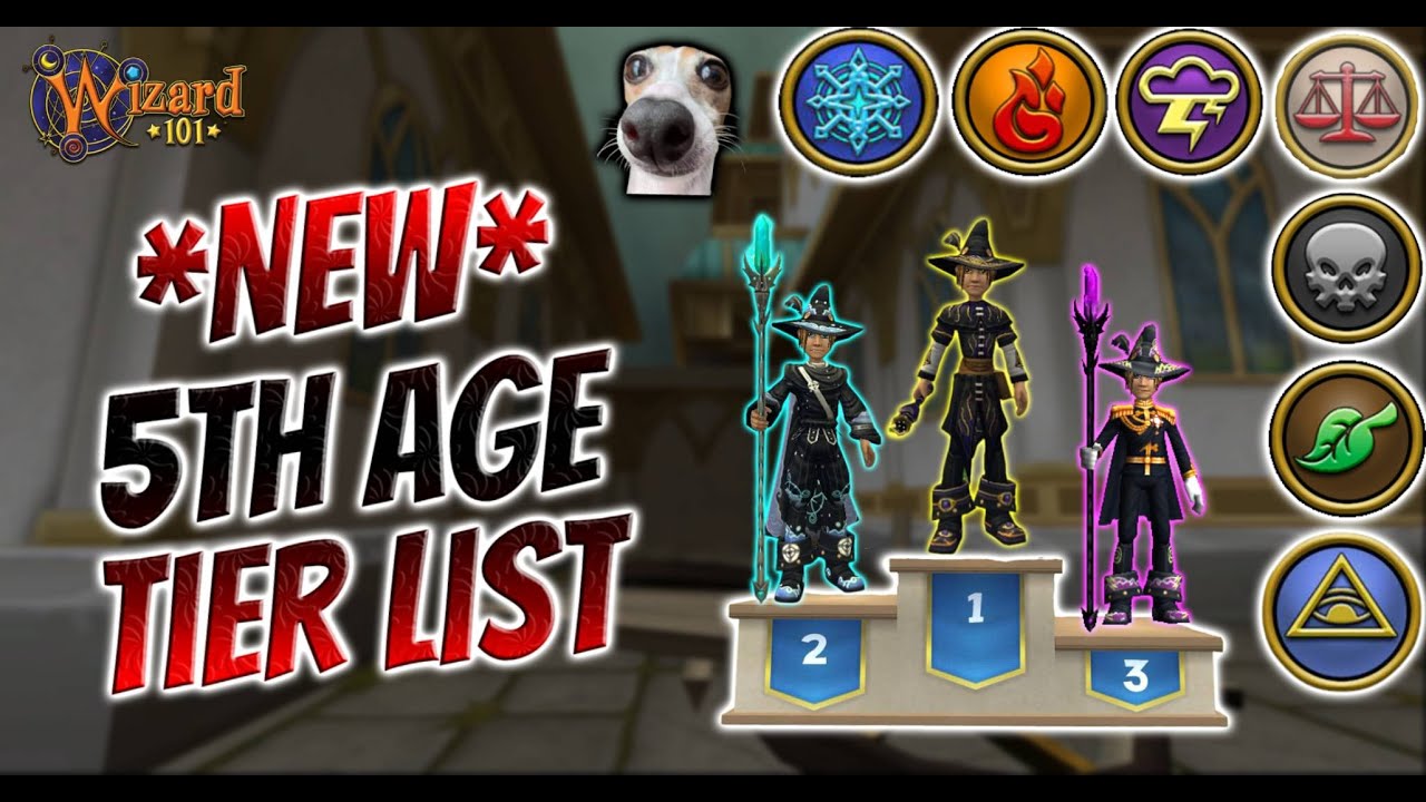 Wizard101: *NEW* 5th Age PvP TIER LIST! - YouTube