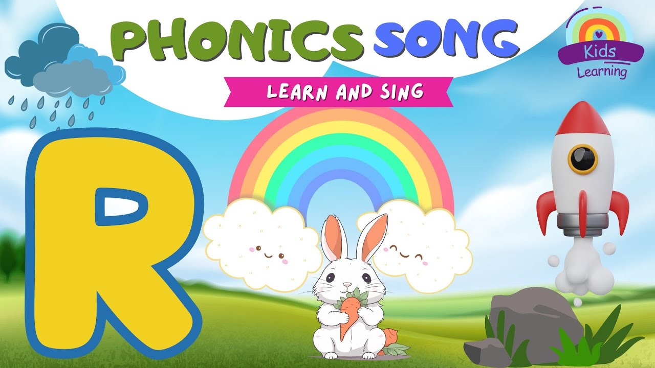 Jolly Phonics R Sound | Learn Letter R with Songs #PhonicsforKids # ...