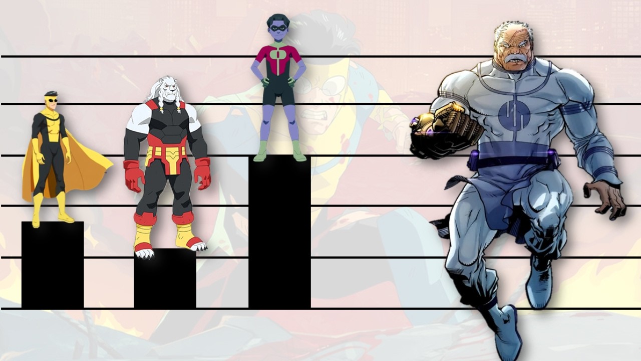 Invincible | Season 3 | Power Levels - YouTube