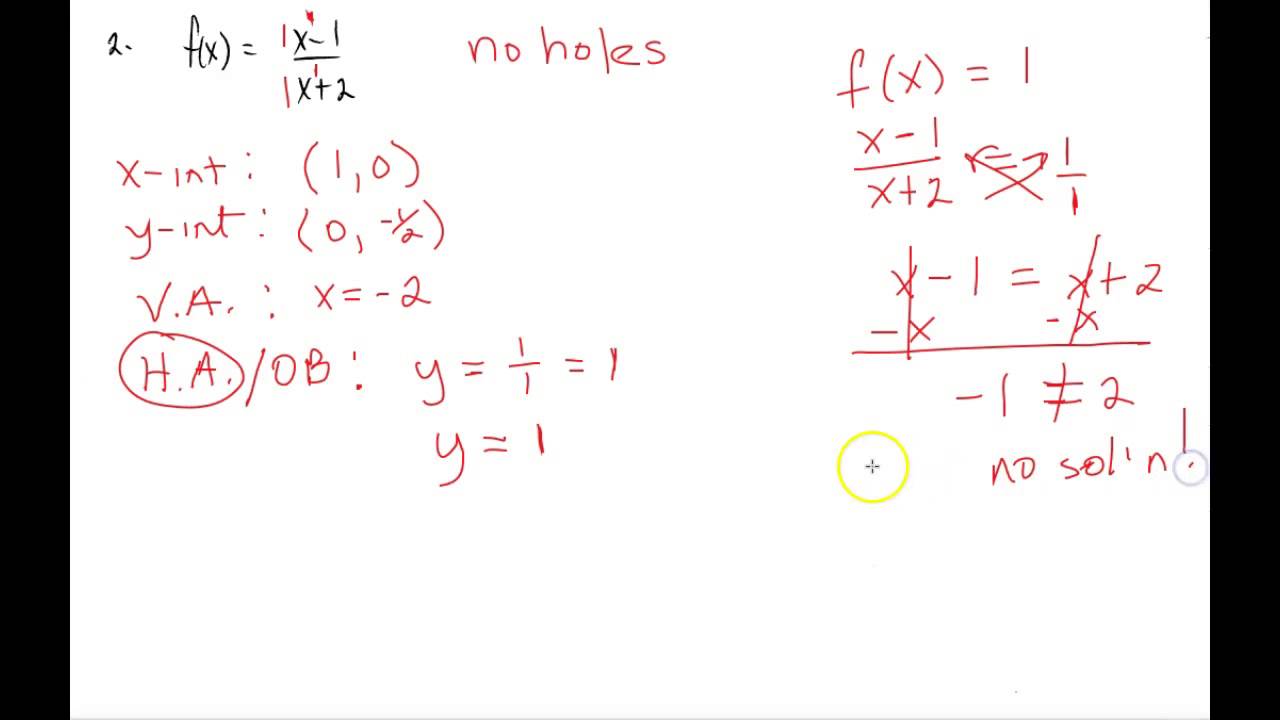 Graphing Rational Functions - Example 2 - YouTube