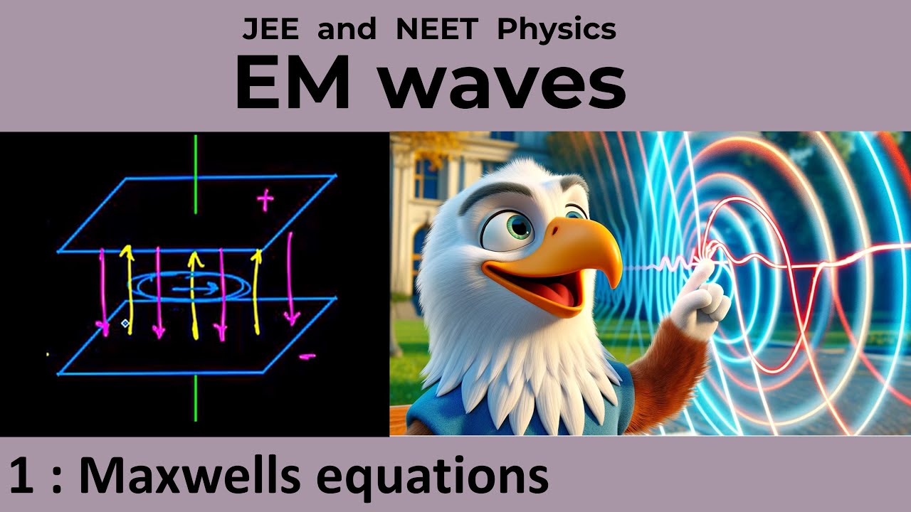 2. Electromagnetic waves | Maxwell's equations | IIT JEE Physics - YouTube