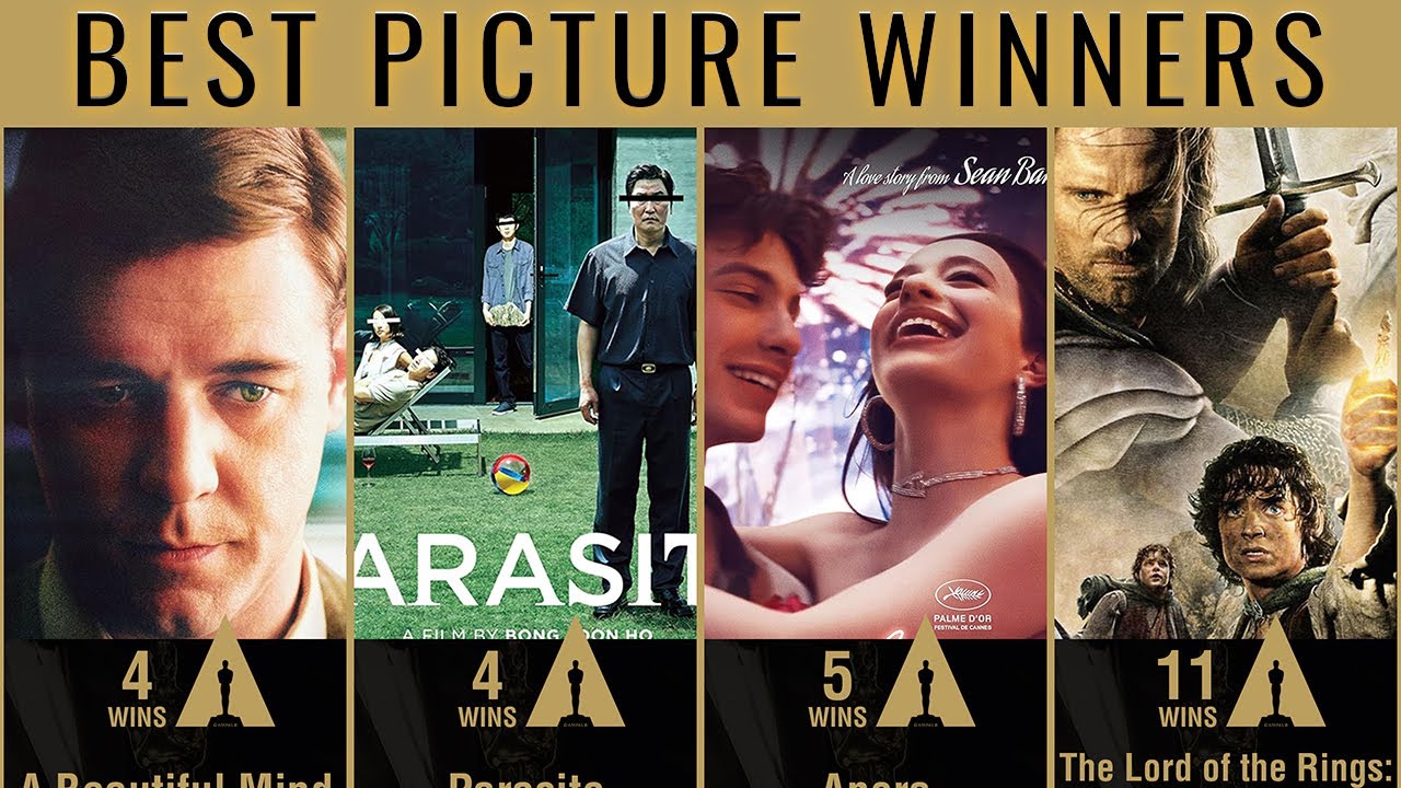Best Picture Oscar Winners & Total Wins 2000 2025 - YouTube