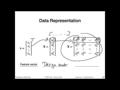 1.4 Notation (L01: What is Machine Learning) - YouTube