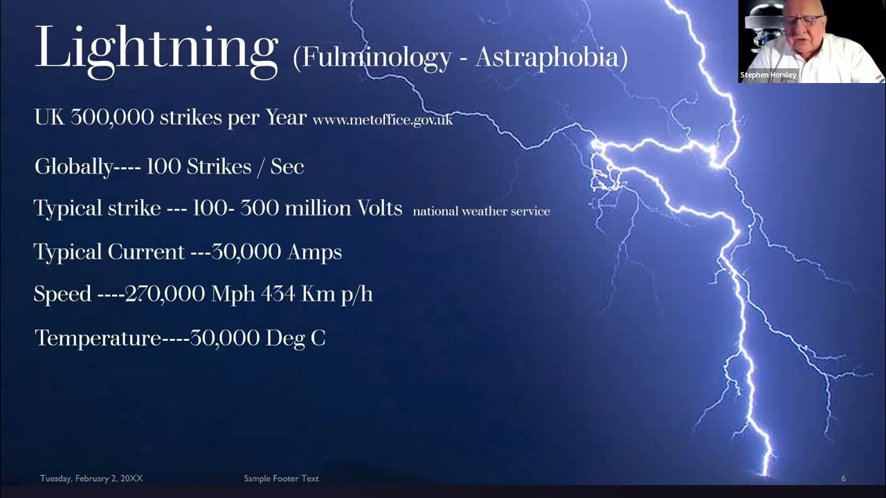 Advancements in Lightning Protection - presented by Steve Horsley - YouTube