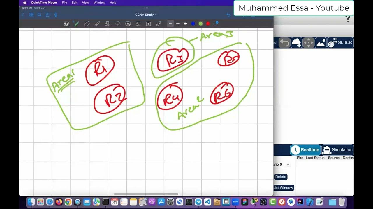 22 - CCNA Cisco | Dynamic Routing OSPF - YouTube