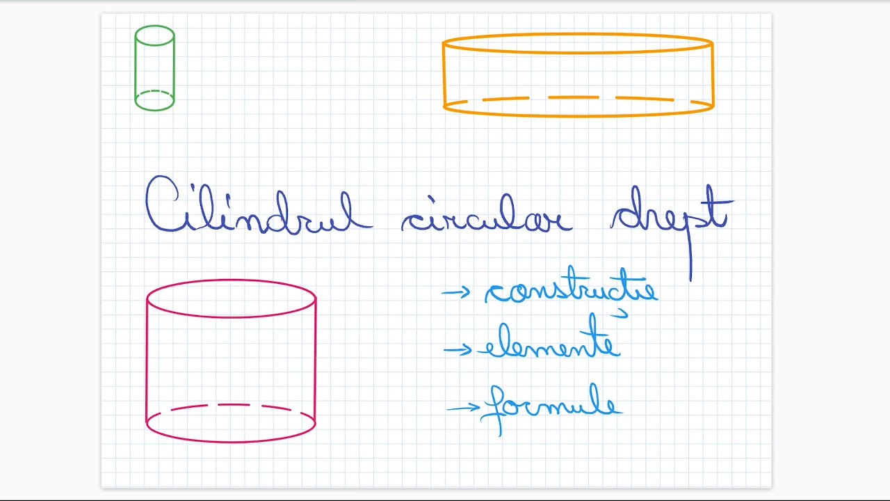 Cilindrul circular drept - Clasa a VIII-a - YouTube