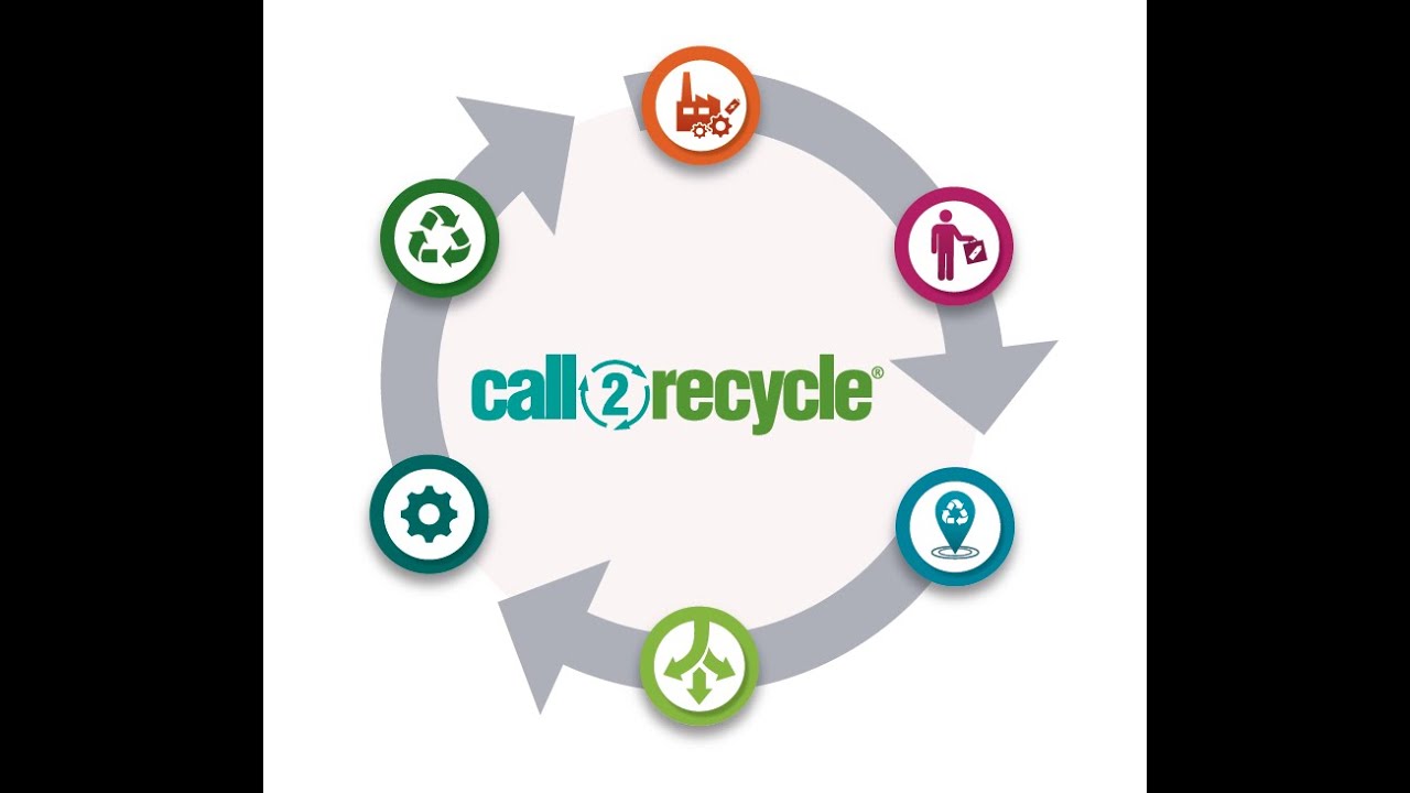 Call2Recycle: How Batteries Are Recycled in the US - YouTube