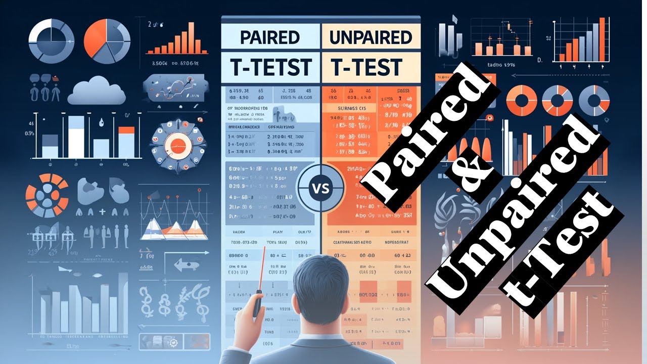 Paired vs Unpaired t-Test - YouTube