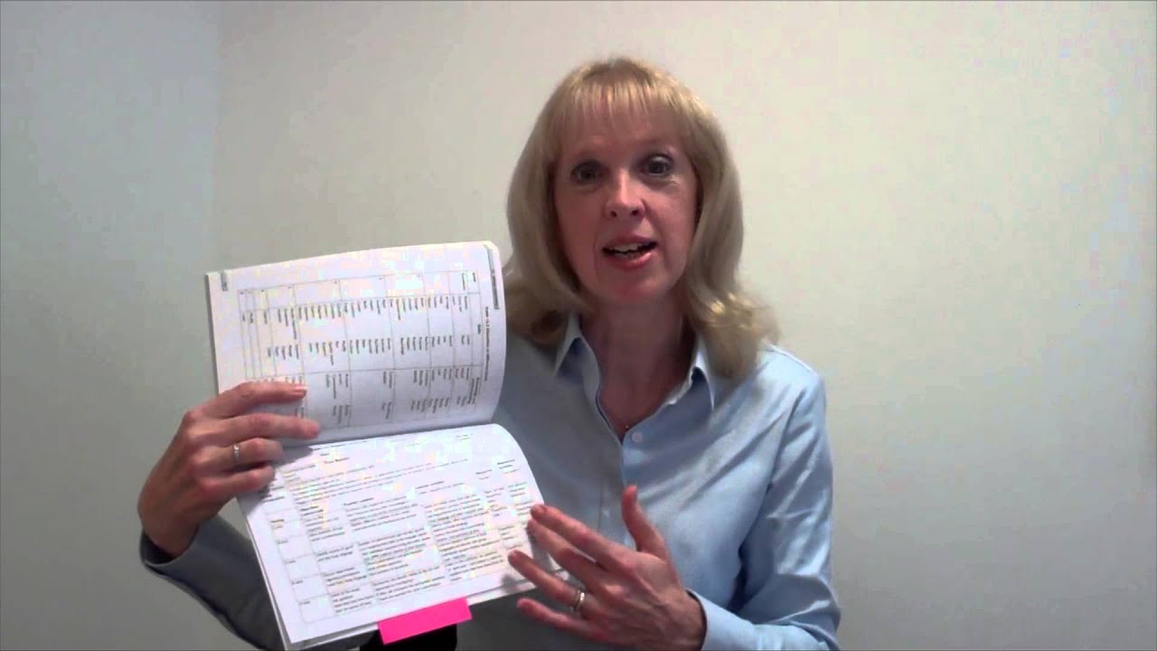 Delivering an Effective Micro Teach Session - YouTube