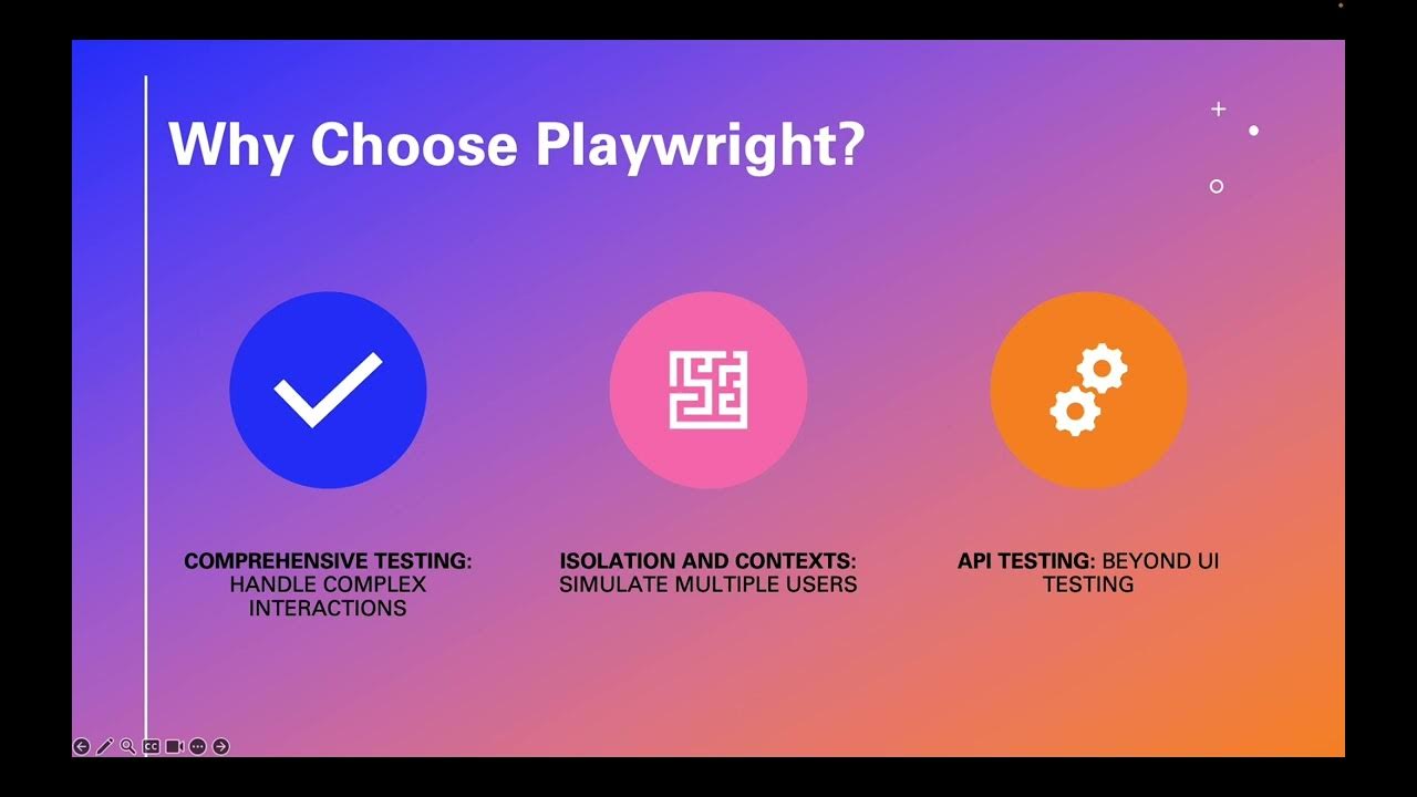 Overview of Playwright - YouTube