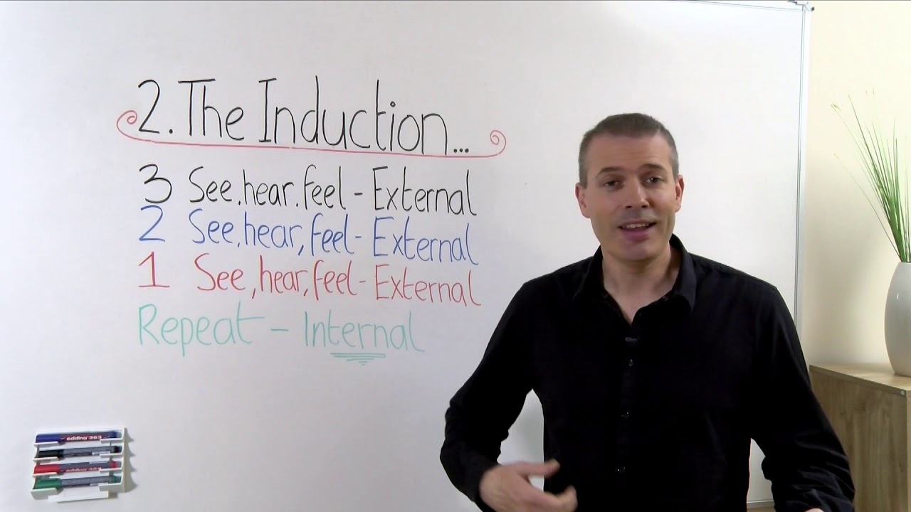 The Betty Erickson Hypnotic Trance Induction (1 of 3) - YouTube