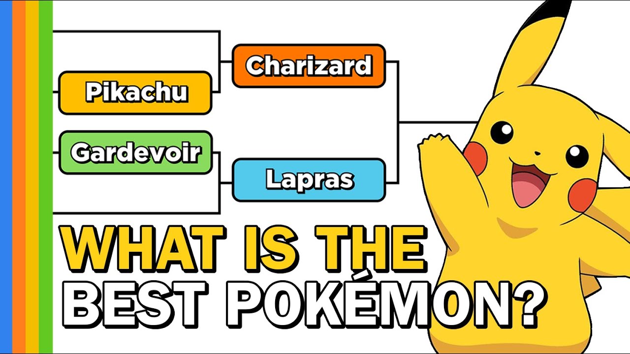 Pokémon Bracket - YouTube