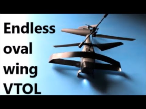 UAV with oval wings and lighter tгan water DRONE submarine controlled ...
