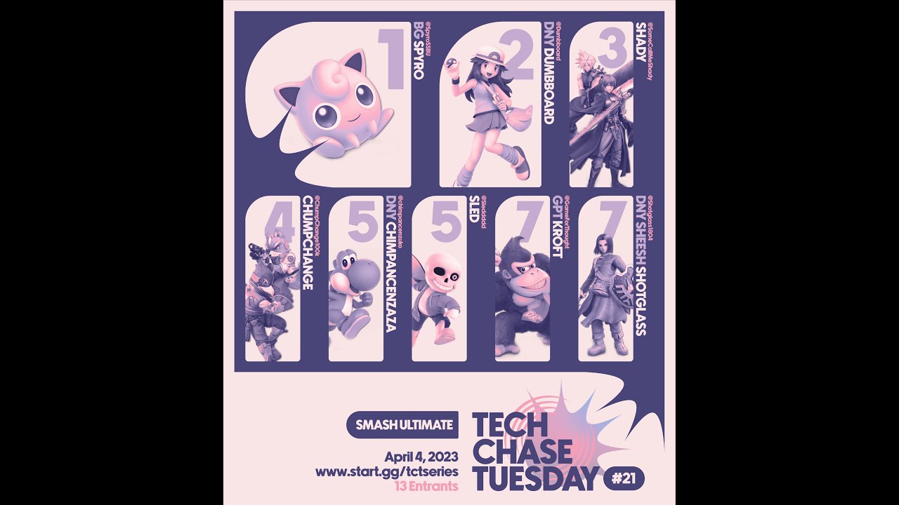 Tech Chase Tuesday #21 - YouTube