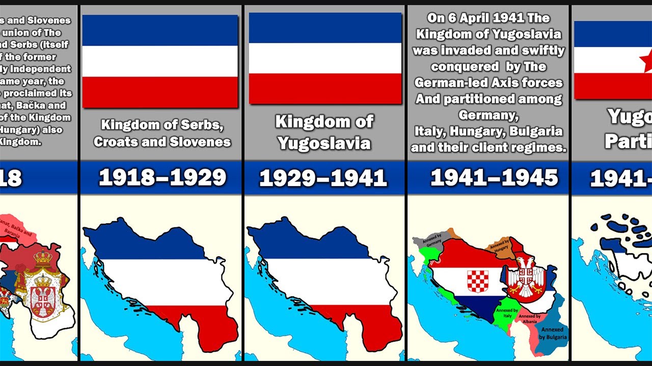 Evolution of Yugoslavia's Flag and Territory - YouTube