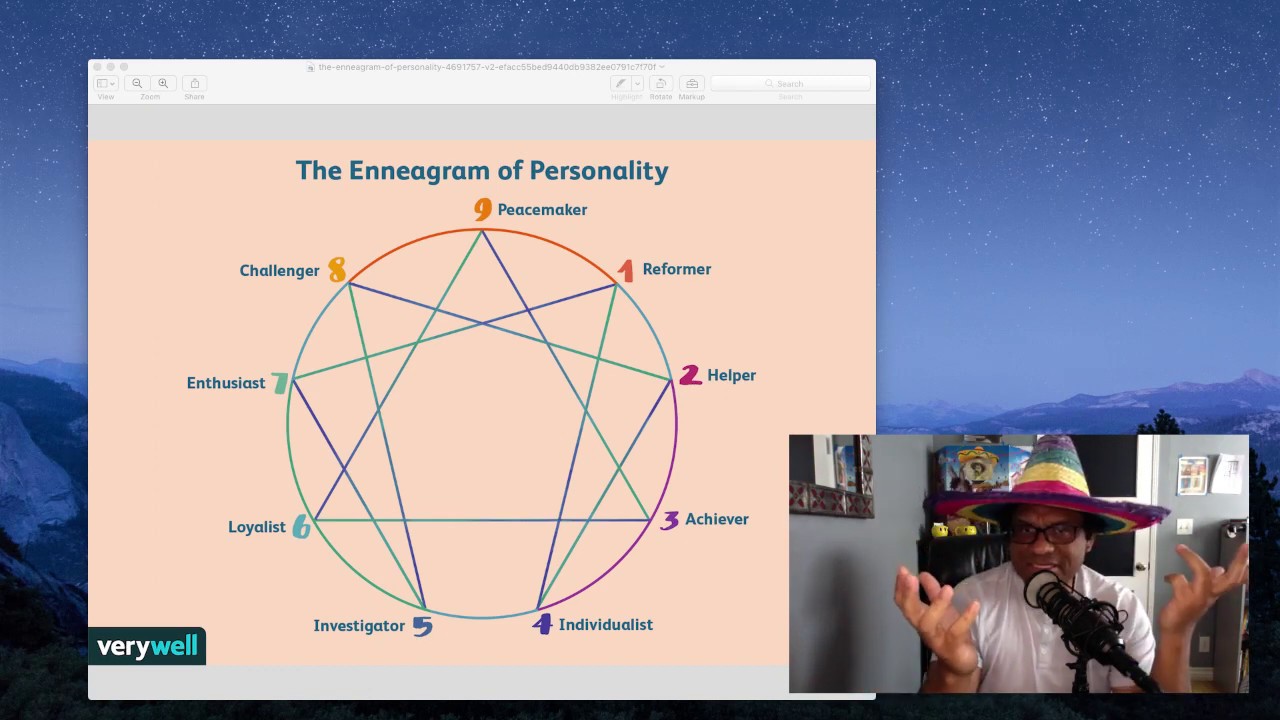 How to Use the Enneagram to Find Peace During the Coronavirus - YouTube