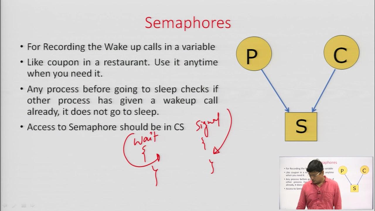 Synchronization Semaphore: Counting and Binary Semaphore - YouTube