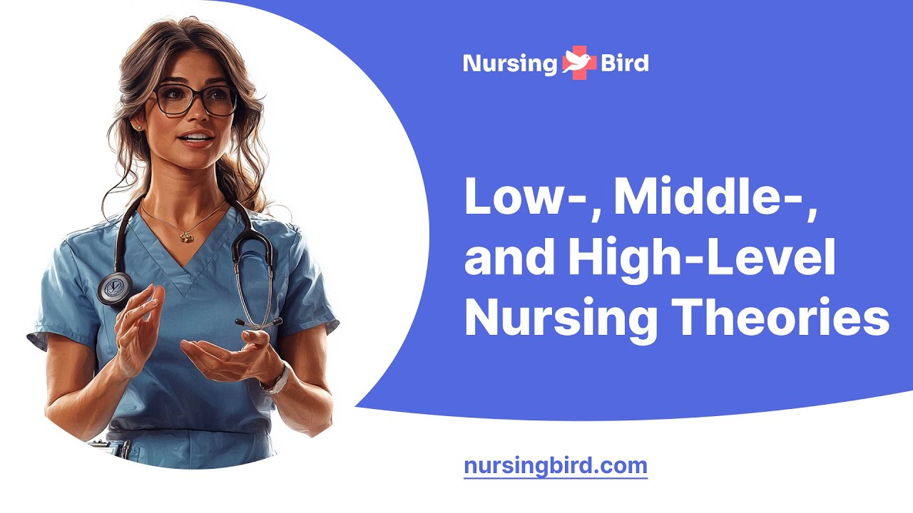 Low-, Middle-, and High-Level Nursing Theories - Essay Example - YouTube
