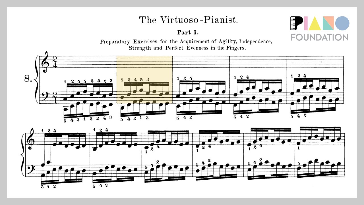 Hanon No. 8 (with sheet music): Very important exercise with all five ...