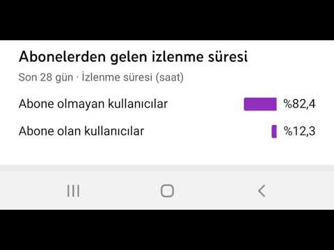 niye abone olmuyorsunuz niye like atmıyosunuz