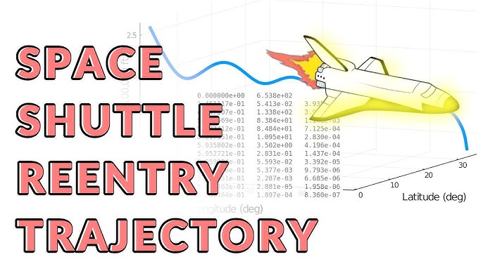 Space Shuttle Re Entry Temperature Of