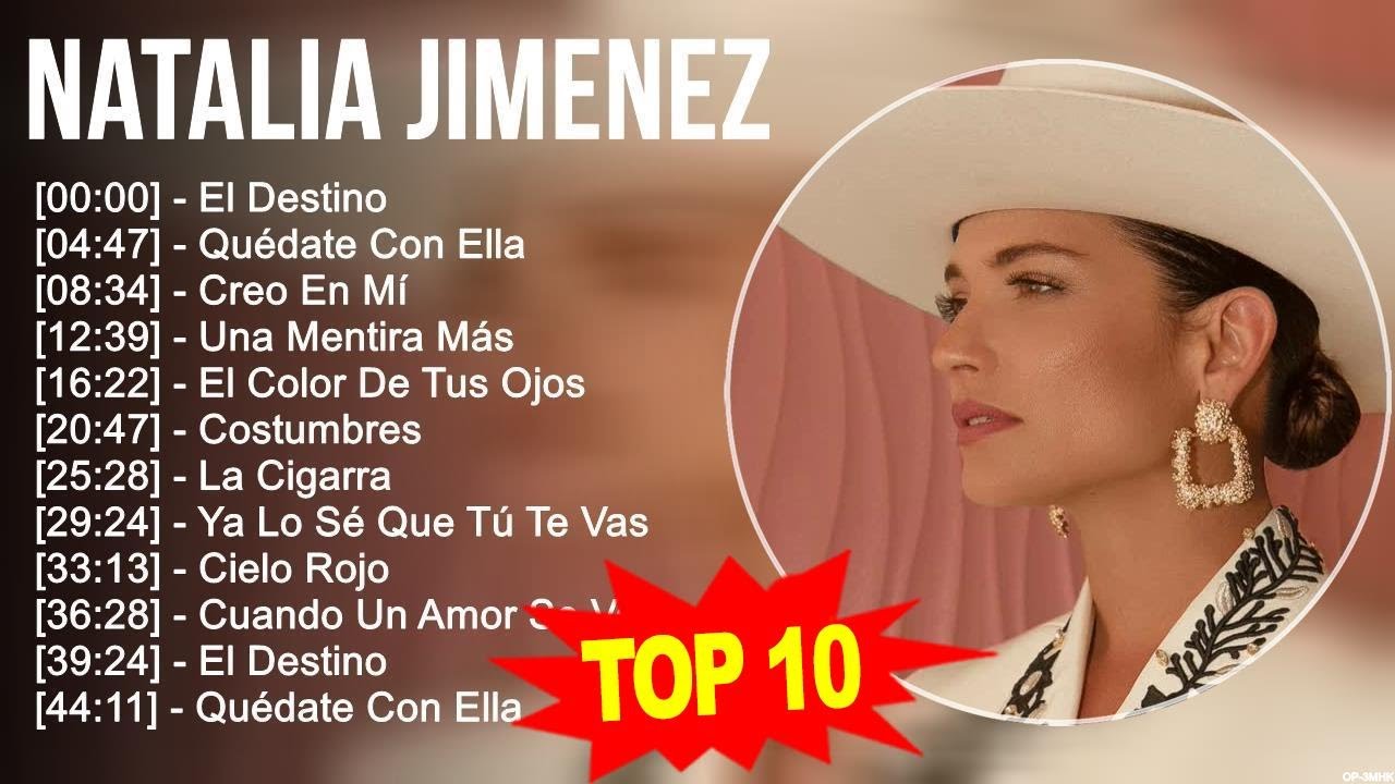 Top Latin Songs Compilation 2023,música latina, Latino Mix 2023, Latino ...