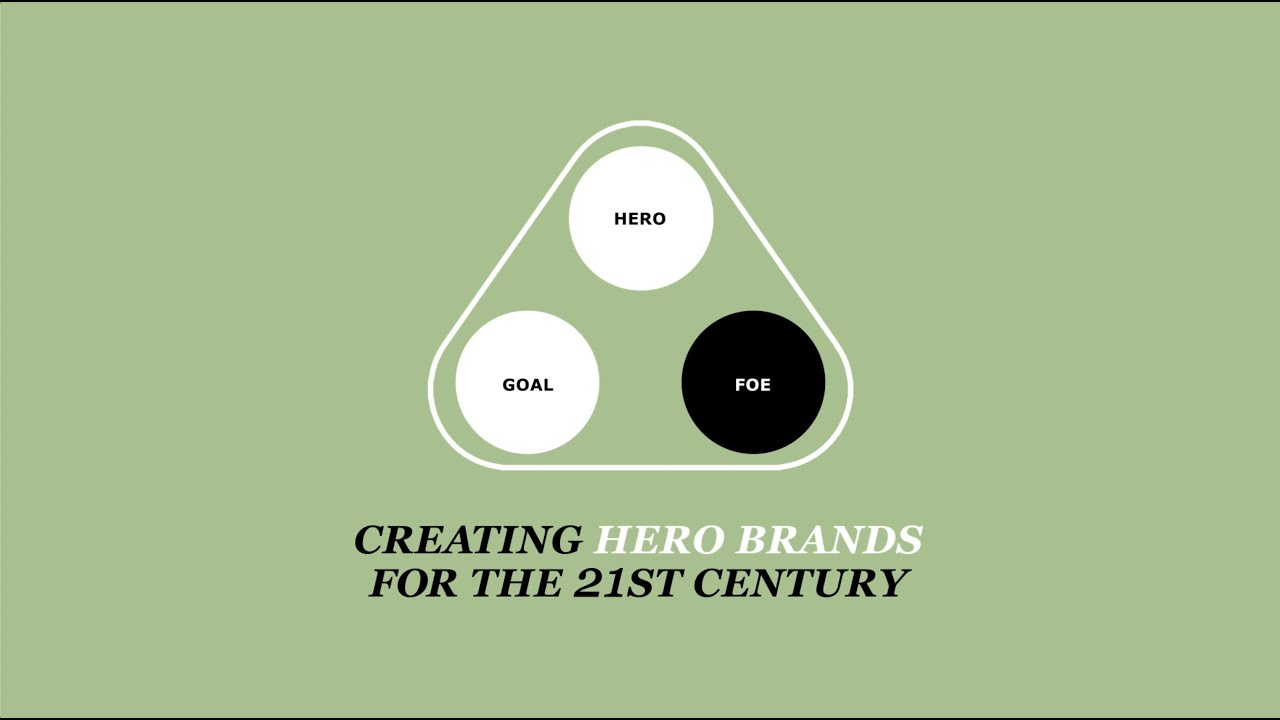 The Hero Brand Approach - creating hero brands for the 21st century ...