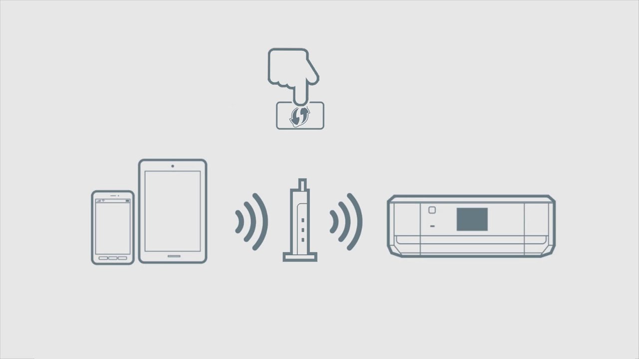 How To Connect A Printer With Mobile Smart Device Using A WPS Button how-to-connect-a-printer-with-mobile-smart-device-using-a-wps-button