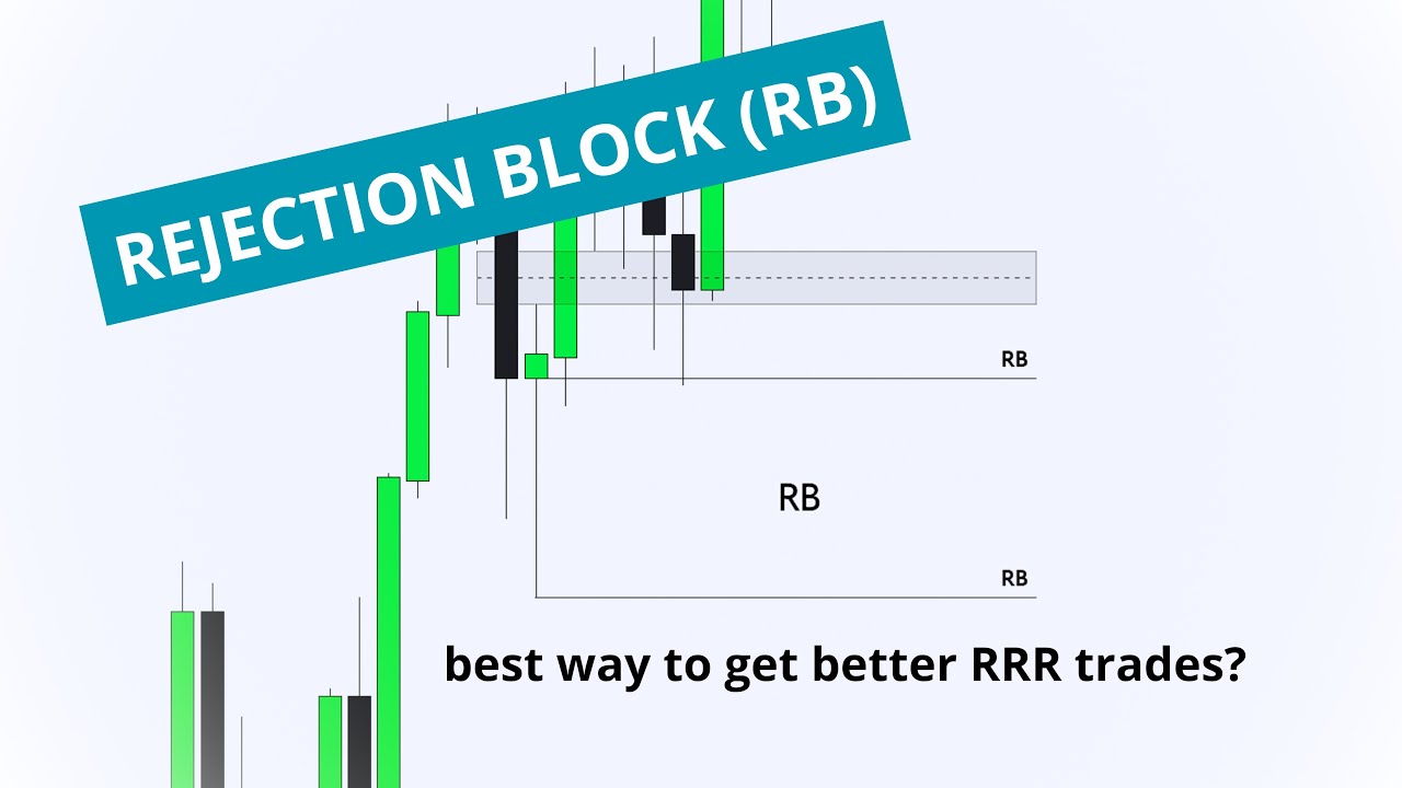 THIS ICT CONCEPT WILL GIVE YOU THE BEST RRR (Rejection Block) - ICT ...