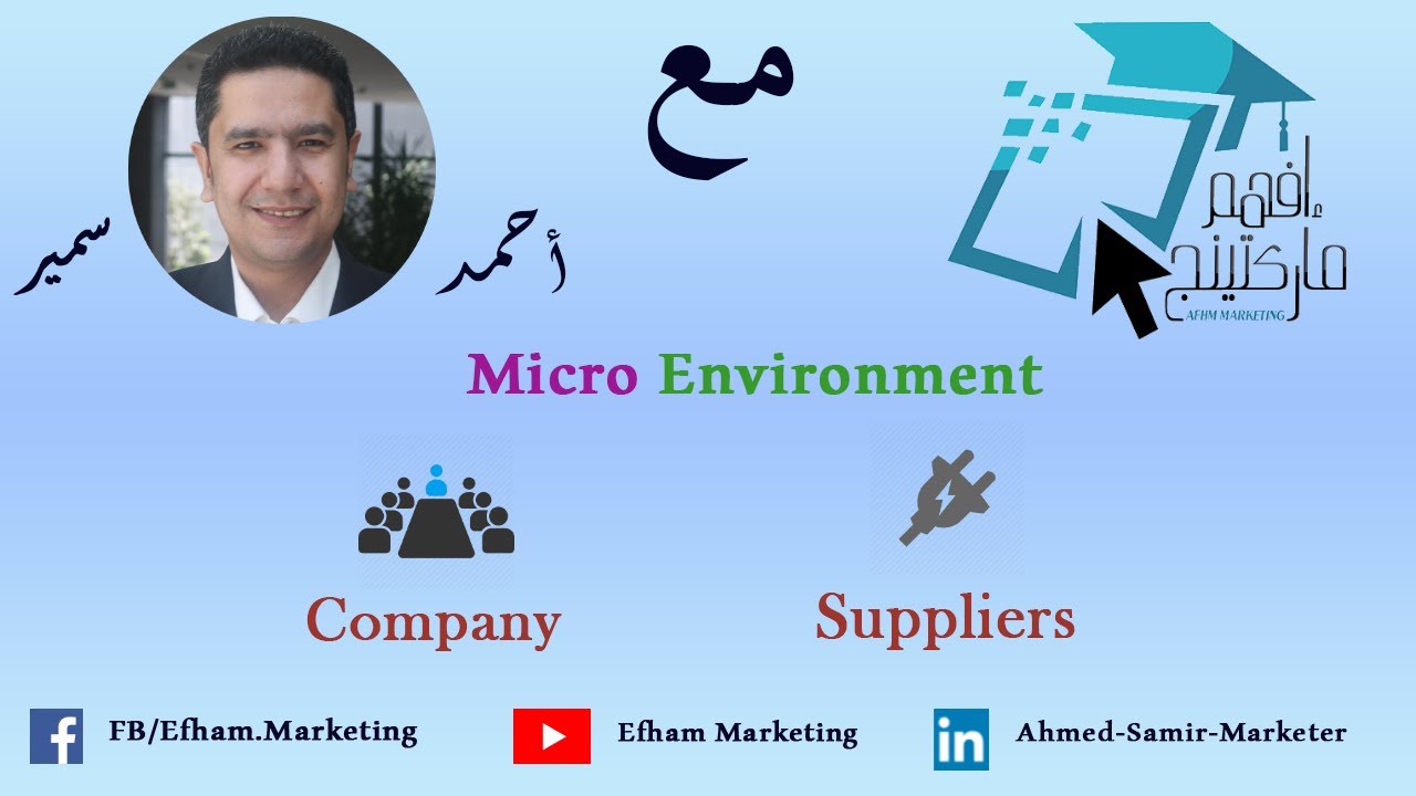Micro Environment Company Suppliers - YouTube