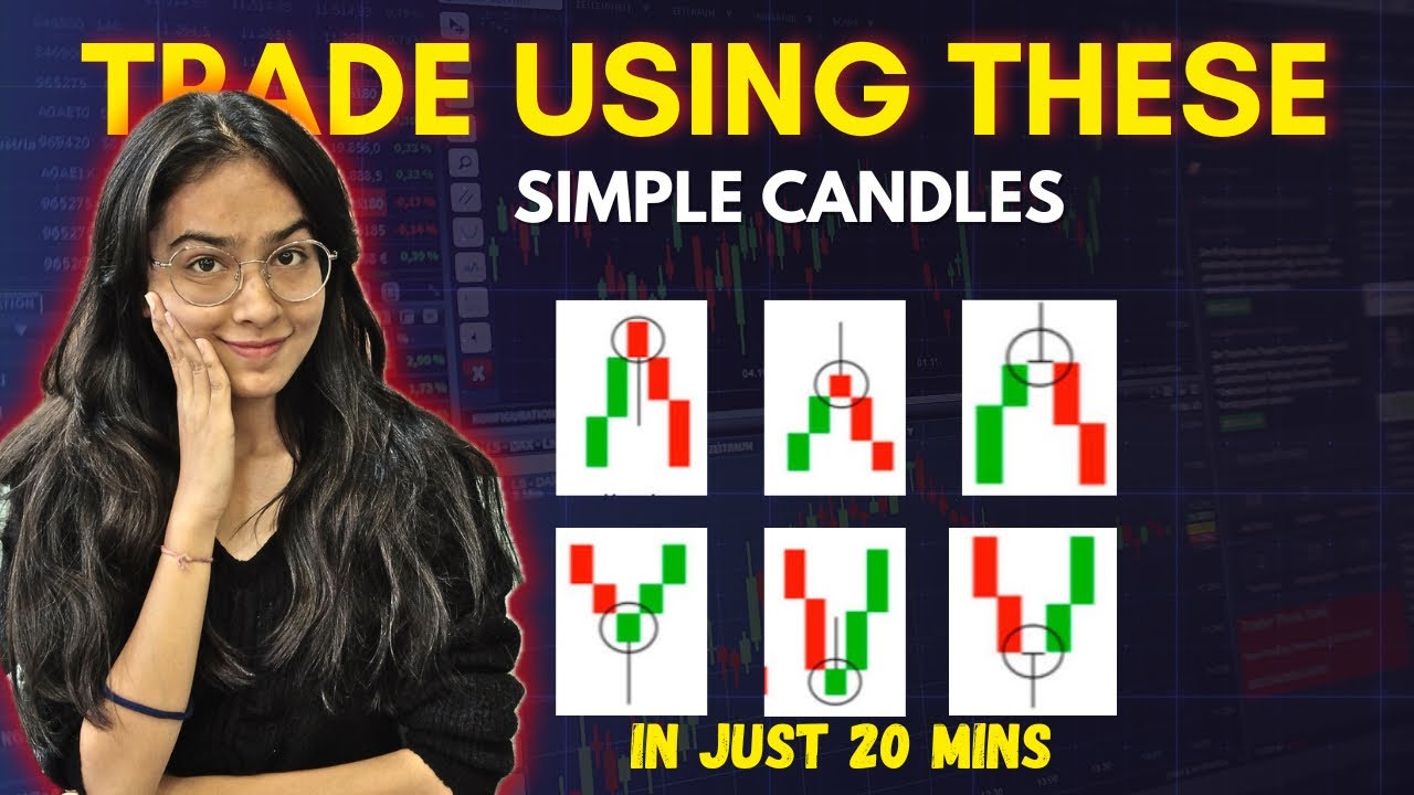 Learn Candlestick patterns logically and make money $$$ - YouTube