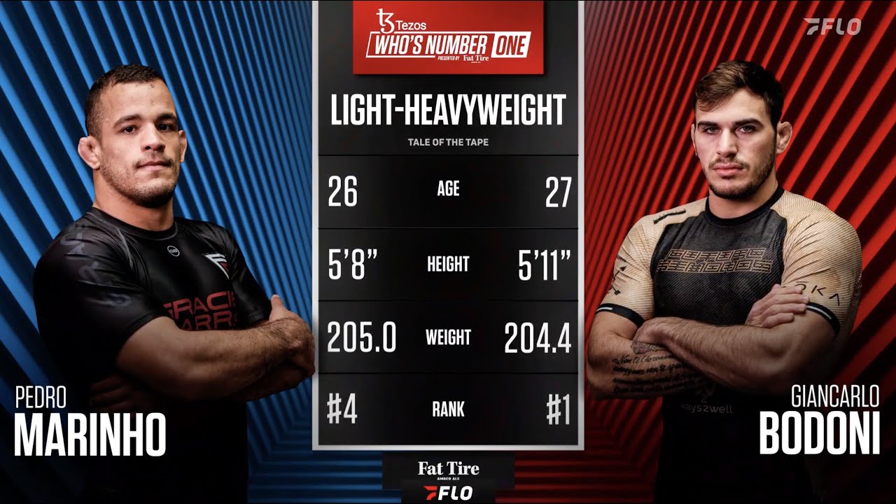 FULL MATCH: Giancarlo Bodoni vs Pedro Marinho - Tezos WNO: Pena vs Rodriguez - YouTube