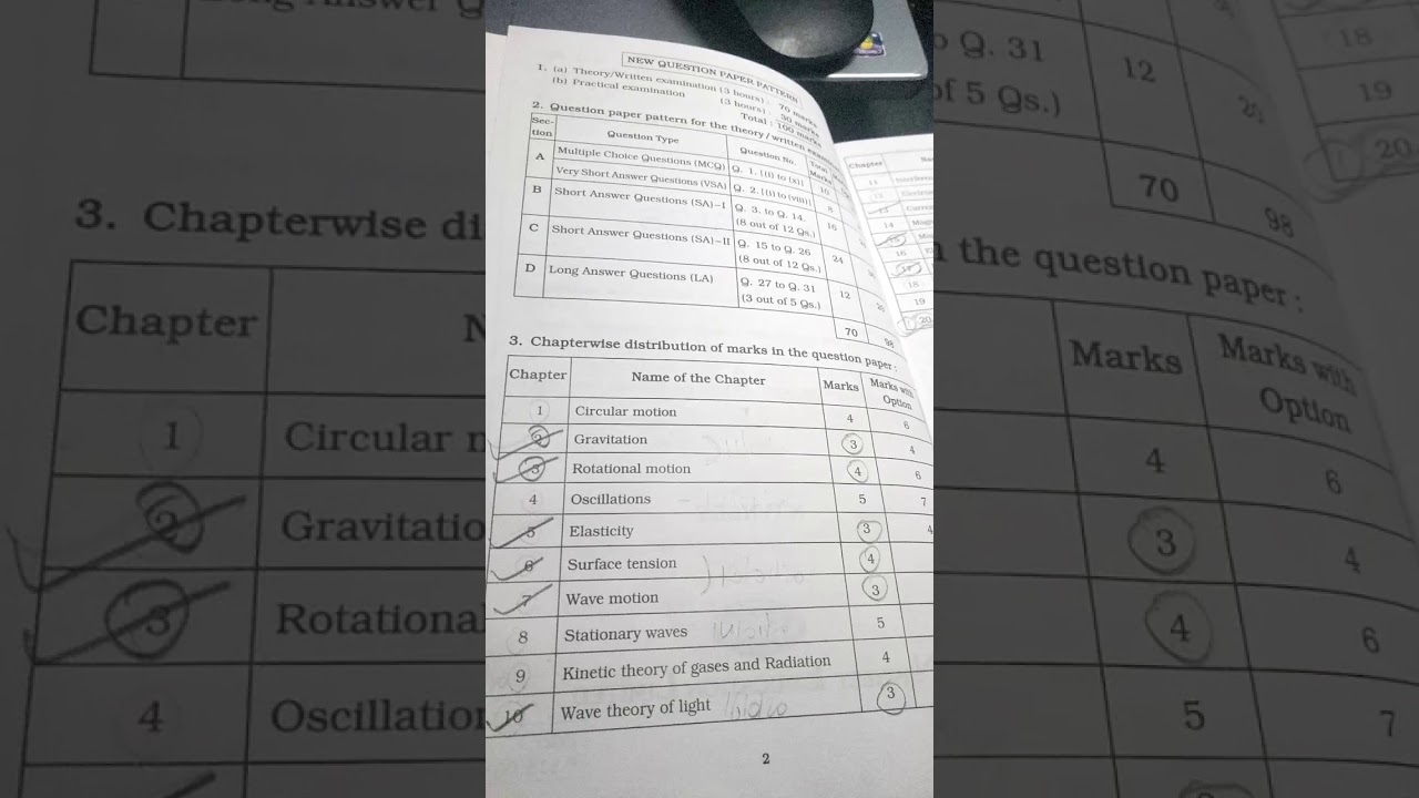 Simple Lesson Of Physics Maharashtra Board Hsc 2020 Got More Than 60 simple-lesson-of-physics-maharashtra-board-hsc-2020-got-more-than-60